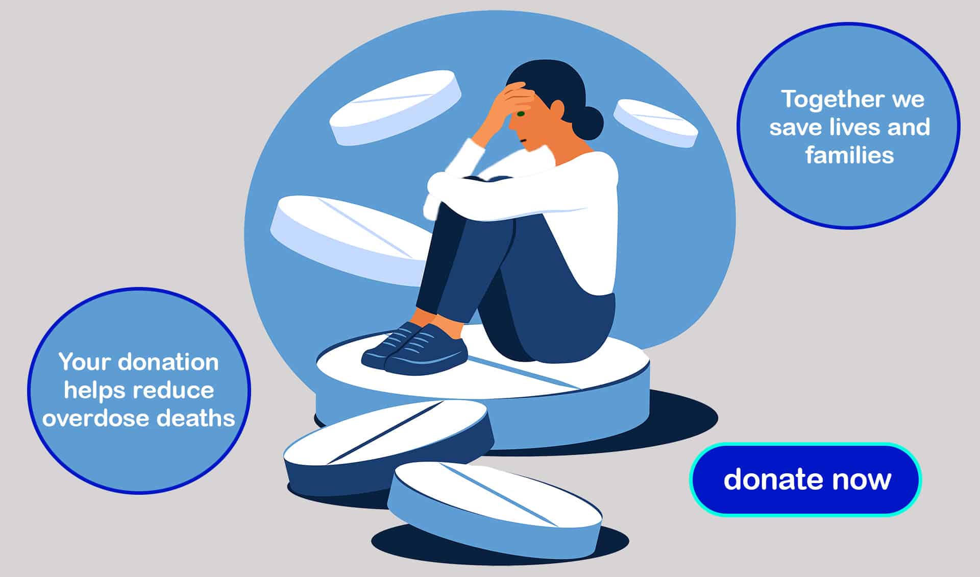 SAMHSA 2022 Survey Data | Addiction Gap