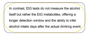 ETG Calculator - Timeline Alcohol Test | Addiction Gap