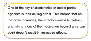 Opioid Partial Agonists | Addiction Gap